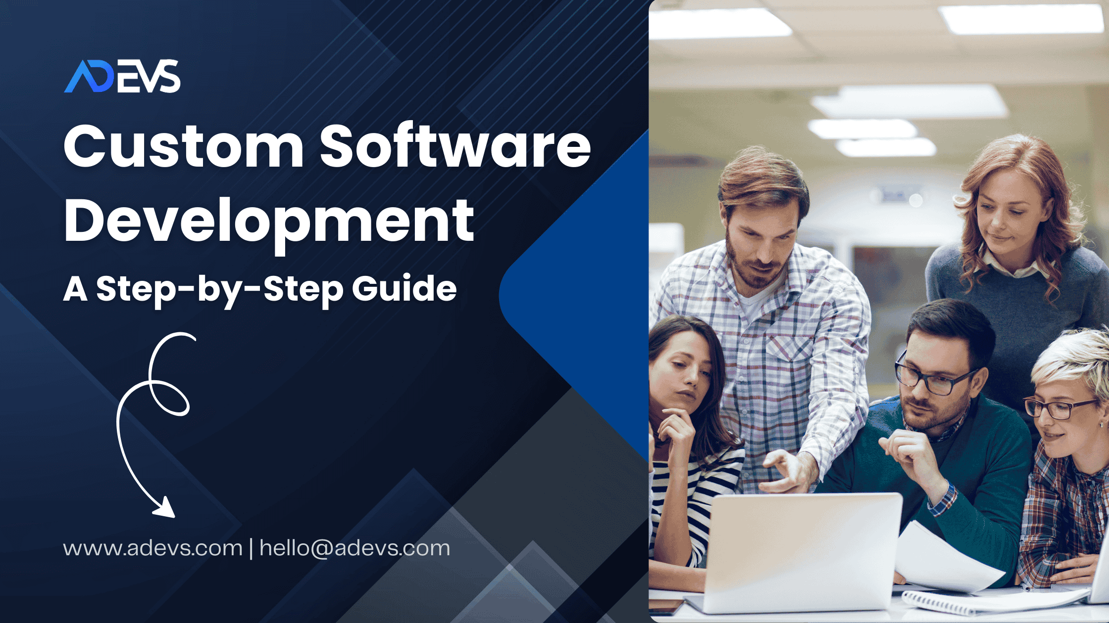 Custom Software Development Process: 7 - Phase Guide