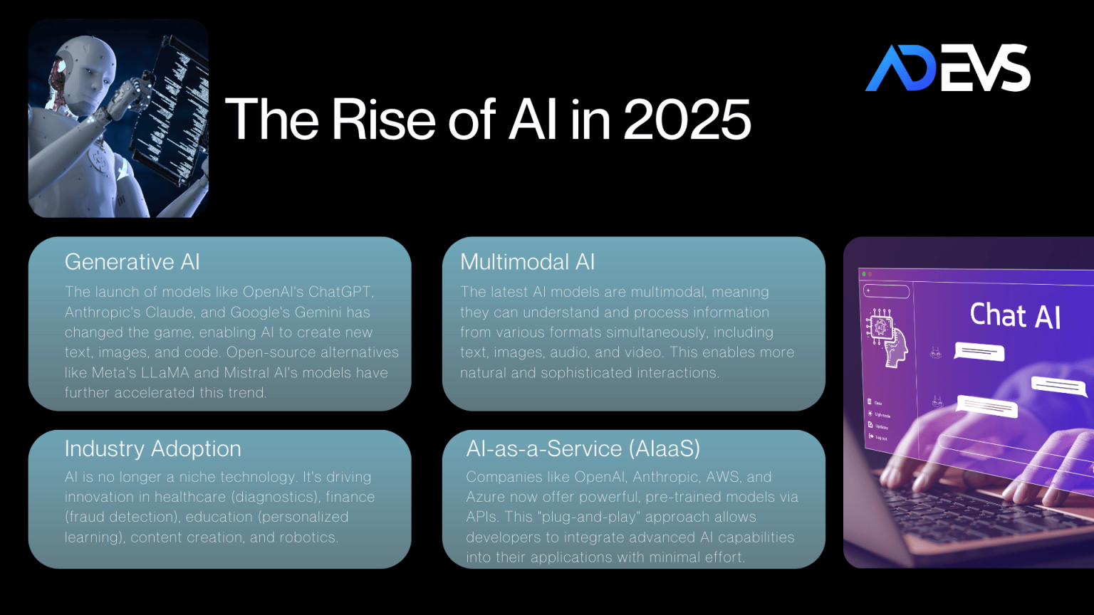 Complete Step-by-Step Guide to Create an AI Model in 2025